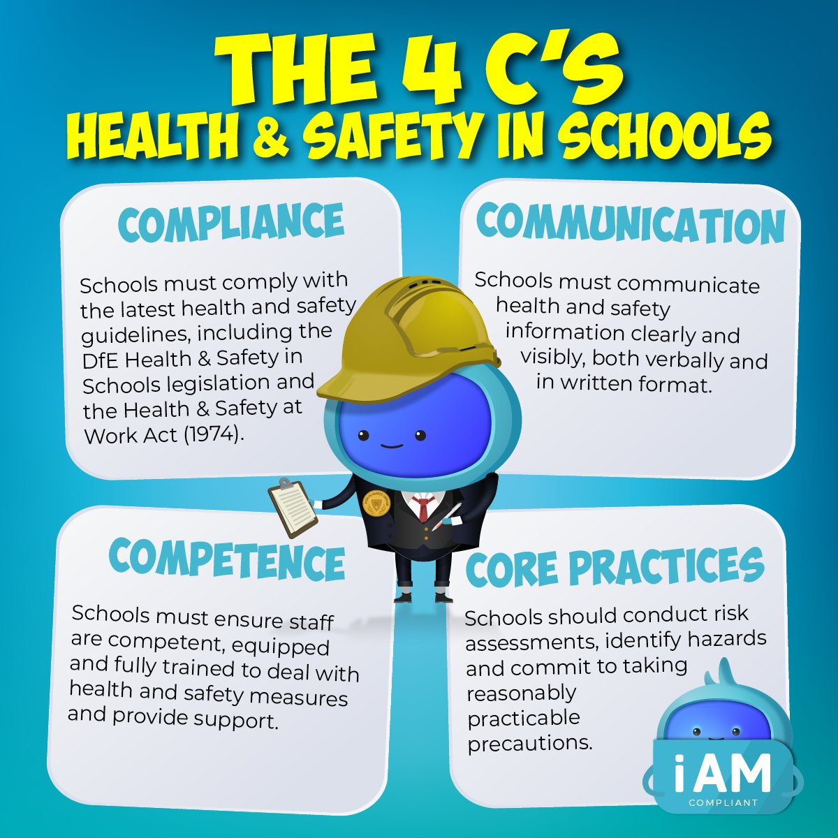 Health and Safety in Schools: Duties for MATS & Individual Schools